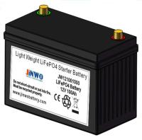 China Cranking Cars Trucks Lithium 12V 60Ah LiFePO4 Start Battery for sale