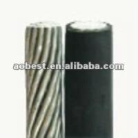 China 2021 ISO9001/ISO14001/OHSAS18001/CCC Certified ABC Cable with XLPE Insulation for sale