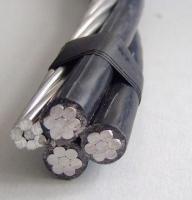China 2021 ISO9001/ISO14001/OHSAS18001/CCC Certified ABC Cable with XLPE Insulation for sale