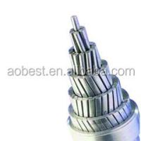 China Aluminum Conductor Steel Reinforced ACSR for Overhead Transmission and Distribution for sale