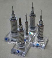 China Aluminum Conductor Steel Reinforced ACSR for Overhead Transmission and Distribution for sale