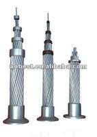 China Aluminum ACSR Panther Conductor with ISO9001/ISO14001/OHSAS18001/CCC Certification for sale