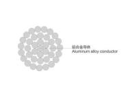 China Aluminum ACSR Panther Conductor with ISO9001/ISO14001/OHSAS18001/CCC Certification for sale