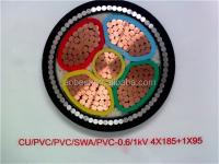 China 2020year main cable 400mm2  Copper conductor SWA armoured underground Cable for sale