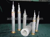 China Electro/Hot Dipped galvanized welded iron wire mesh Factory for sale