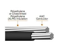China China professional ASTM ABC cable for Columbia for sale