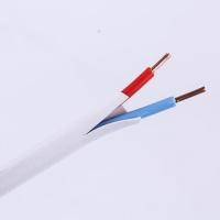 China CHINA best selling H03VV-F pvc insulated pvc sheathed multicore cable for sale