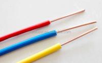 China High Quality PVC Insulated Electrical Wiring Types Building Wire for sale