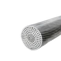 China Hot sale transmission line AAC ACSR AAAC cable 120 mm2 for sale