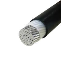 China Hot sale RG7H1M1 12/20 KV 1x95 mm2 Medium voltage cable for sale