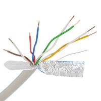China Cable J-Y(ST)Y shield cable 4x2x0.5mm for sale