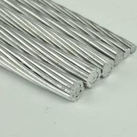 China Hot Sale Top Quality STRANDED GUY WIRE Galvanized steel wire For Ethiopia for sale