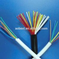 China KVV KVVP KVVP2 KVV22 KVVP2-22 KVVR KVVRP 22AWG multicore Shield Control Cable for sale