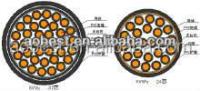 China High Quality Flexible Shielded Control Cable Furutech FP-S022N Alpha Nano-OFC Power Cable for sale