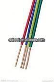 China High quality PVC insulated electric wire and cable 120mm Building wire for sale