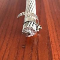 China Best price Aluminum Conductor bare conductor AAAC Butte AWG 266.8 for sale