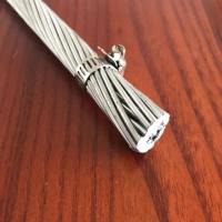 China Best price Aluminum Conductor bare conductor AAAC Butte AWG 266.8 for sale