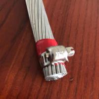 China Best price Aluminum Conductor bare conductor AAAC Butte AWG 266.8 for sale