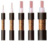 China China top quality high voltage LXHIOV CABLE 20KV for sale