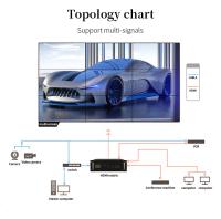 China Ultra Thin 0.88mm Bezel lcd advertising display 55 inch 3d Video Wall 1920X1080 500Nits for sale