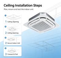China Cloud Series Commercial Central Air Conditioner 24000-48000 BTU 4 Way Ceiling Mounted Inverter Split AC With Auto Clean 8 Way Airflow for sale