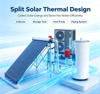 China Split Solar Heat Pump Water Heater , Solar Thermal Collector + Air Source Heat Pump Combined Hot Water System for sale