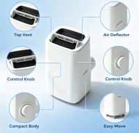China High Capacity Portable Air Conditioner 1200W-1500W Consistent Cooling For Offices Retail Stores for sale