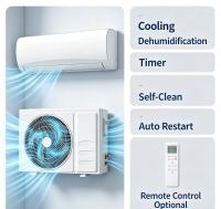 China 12000 BTU Split Air Conditioner R32 R290 R410A Wall Mounted 220V for sale