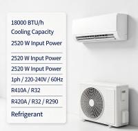 China 18000 BTU Home Split Air Conditioner R32 R290 R410A Wall Mounted 220V for sale