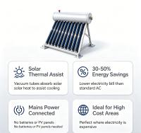 China 24000 BTU Hybrid Solar Air Conditioner With Vacuum Tube Collector for sale