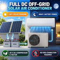China 9000BTU Full DC Solar Air Conditioner Off Grid 48V For Areas for sale