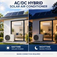 China 12000BTU AC DC Hybrid Solar Air Conditioner With 550W Solar Panels for sale