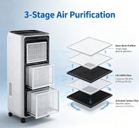China 16L Portable Dehumidifier H13 HEPA Carbon Nano Silver 3 Color Humidity LED Smart Mode 24h Timer Auto Swing for sale