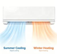 China 24000BTU AC Air Conditioner Split Wall Mounted Inverter Heat Pump 60Hz 220V-240V for sale