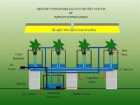 China PO The Ultimate Solution for Vertical Farming in Multi-Span Agricultural Greenhouses for sale