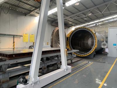 China Development Trends and Future Prospects of Composite Autoclave Technology for sale