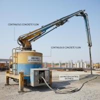 China 300 to 500 Liters Water Tank Capacity Used Concrete Pump Offering 200 Meter Control Distance for Continuous Concrete Flow for sale
