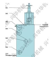 China Various Textile Back UV Coating Equipment  / Powder Coating Machine Frequency Control for sale