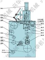 China Frequency Control Textile Coating Equipment / Nylon Powder Coating International Standard for sale
