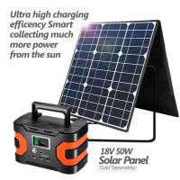China 166Wh 45000mAh Portable Solar Power Station 200W 110V Peak Power Station for sale