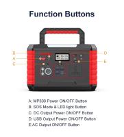 China 140400 MAh Emergency Portable Power Station Rechargeable 500W for sale