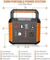 China 330W Portable Power Station Solar Lithium Battery Bank For Portable Power Pack for sale