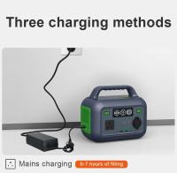 China All In One Portable Generator Power Station 300W 299.52Wh 20800mAh for sale