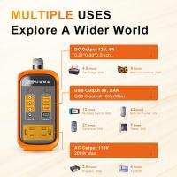 China Lifepo4 Portable Solar Power Station Solar Generator 200w 300w for sale