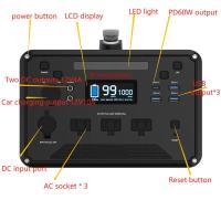 China 1000W 400000mah Emergency Portable Power Station 12kg For Tools for sale