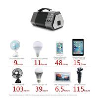 China Outdoor Camping Portable Power Station Jump Starter 100W 155Wh for sale