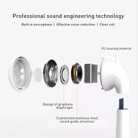 China OEM Bluetooth HIFI Auriculares Gaming Headset Pro4 TWS Sport Earphones for sale