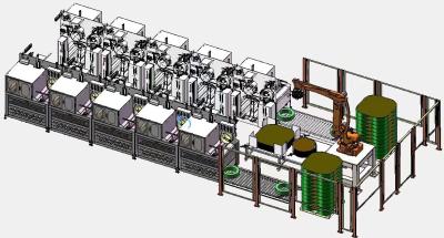 China 3200mm Automatic Palletizing System High Productivity LDPE Palletizing Robot Arm for sale