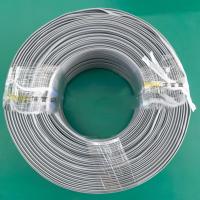 China UL20251 Telephone Flat Wire Harness 2 Core 4 Core 6 Core 8 Core 2P4P6P8P RJ11 RJ12 For Various Communication Needs for sale