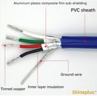 China YSTP Lysimeter Signal Communication Cable 4*0.35+1*0.3mm² Four-core Hydraulic Shield Wire for sale